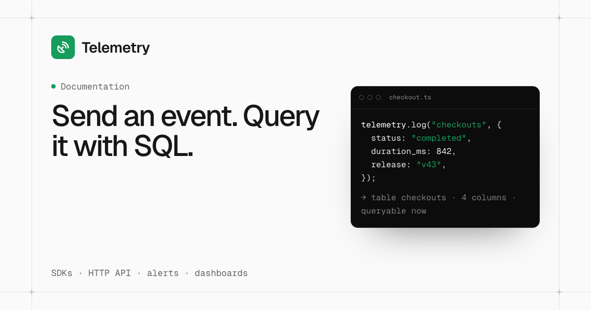 Alert | Telemetry